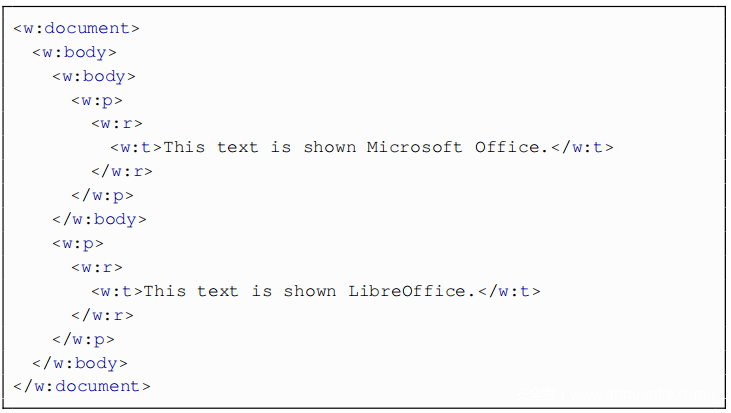 【技术分享】Office文档安全：以ODF和OOXML为例_攻击_标准_文件
