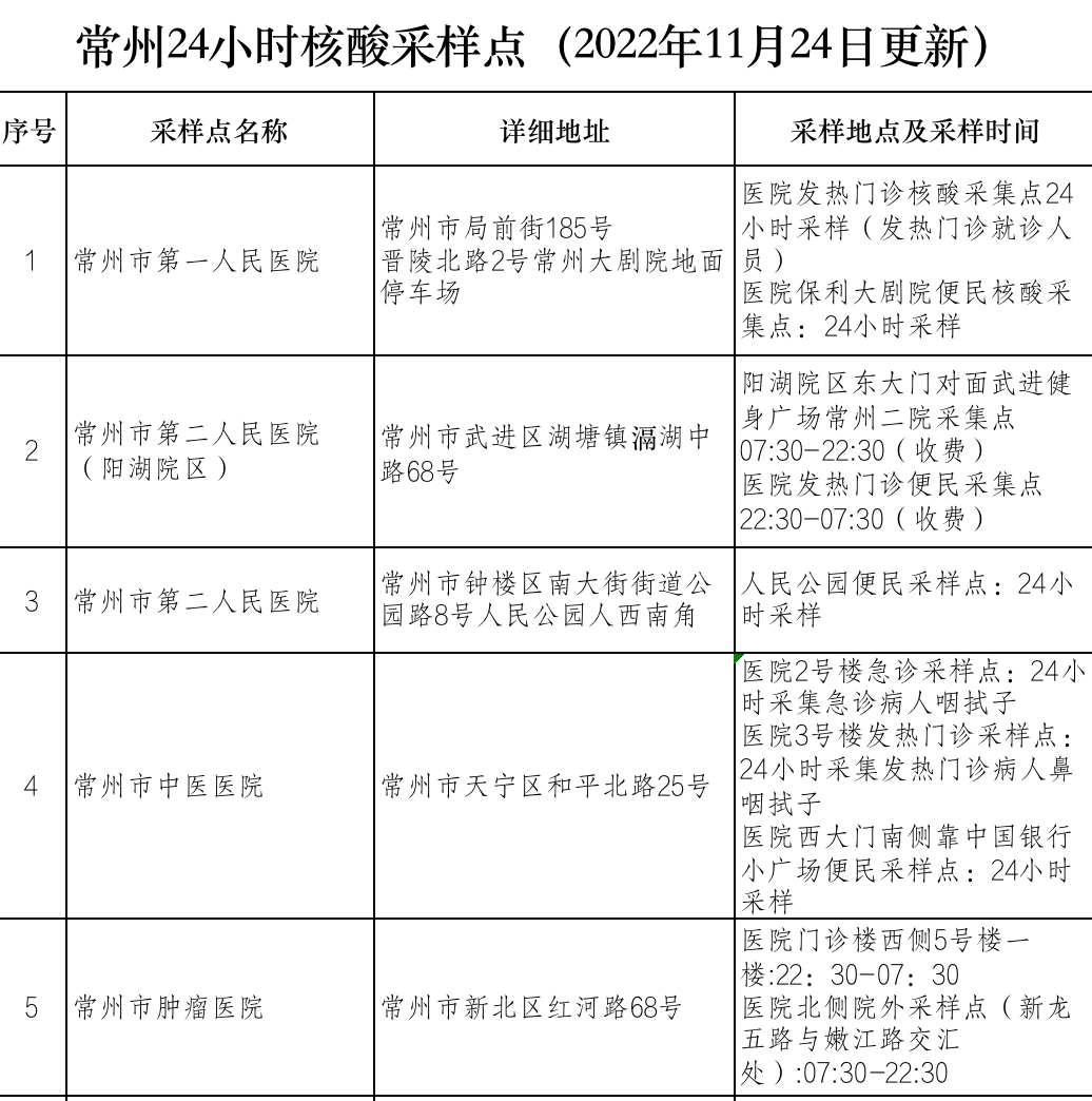 致外地来（返）常朋友的一封信_疫情_防控_主动