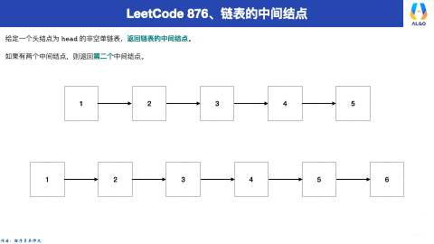 【链表篇】LeetCode 876、链表的中间结点_next_指针_移动