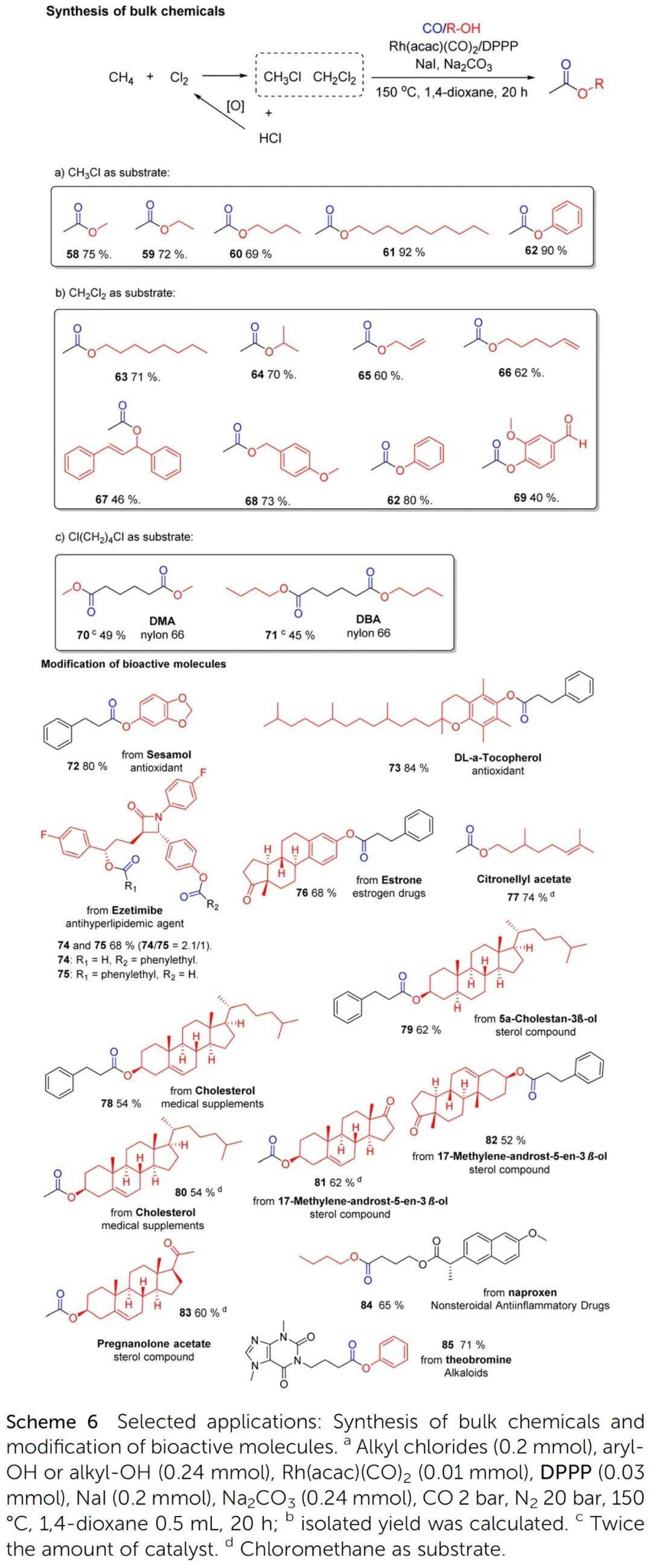 Matthias Beller课题组：铑催化非活化烷基氯化物的烷氧羰基化反应_Scheme_Sci_体系