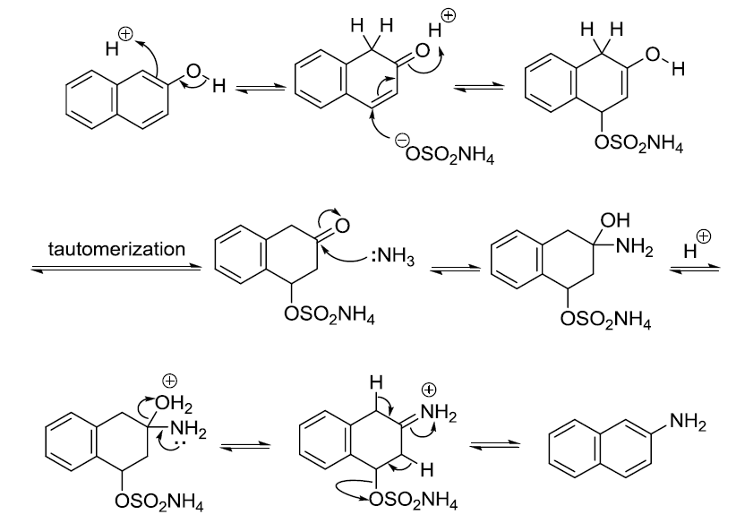 Bucherer反应_进行_Review_Chem