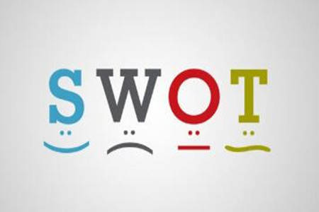 留学生如何做好SWOT分析？_swot_战略_威胁