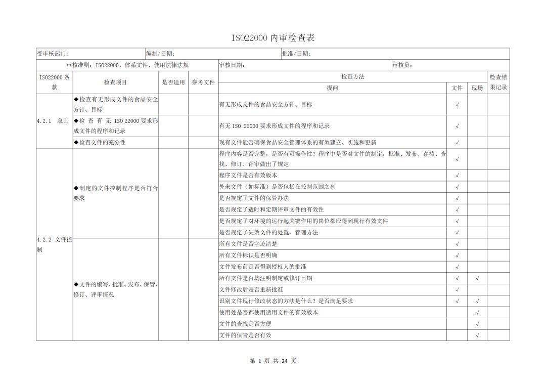 【审核】审核季必备-这些体系的内审检查表直接打出来用！_搜狐汽车_搜狐网