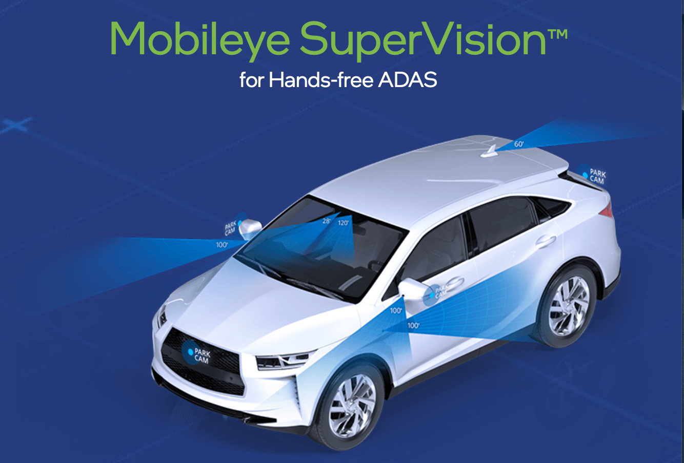 Mobileye三季度财报里藏着自动驾驶领域的寒气_搜狐汽车_搜狐网