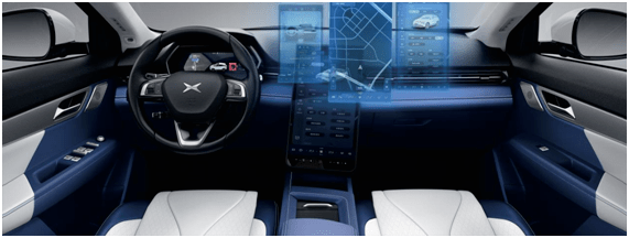 预算20万内，智能SUV小鹏G3i和Aion Y plus如何选？_搜狐汽车_搜狐网