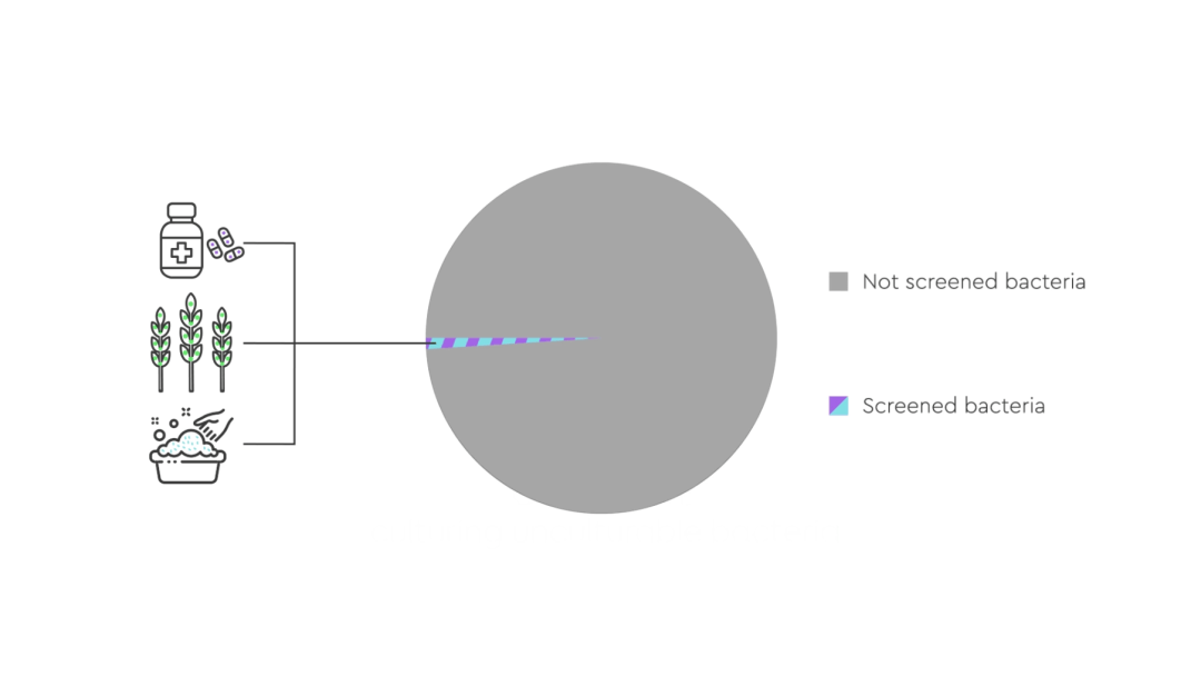 12月28-29日，第四届工程生物创新大会，一同打破认知边界！_合成_技术_细菌