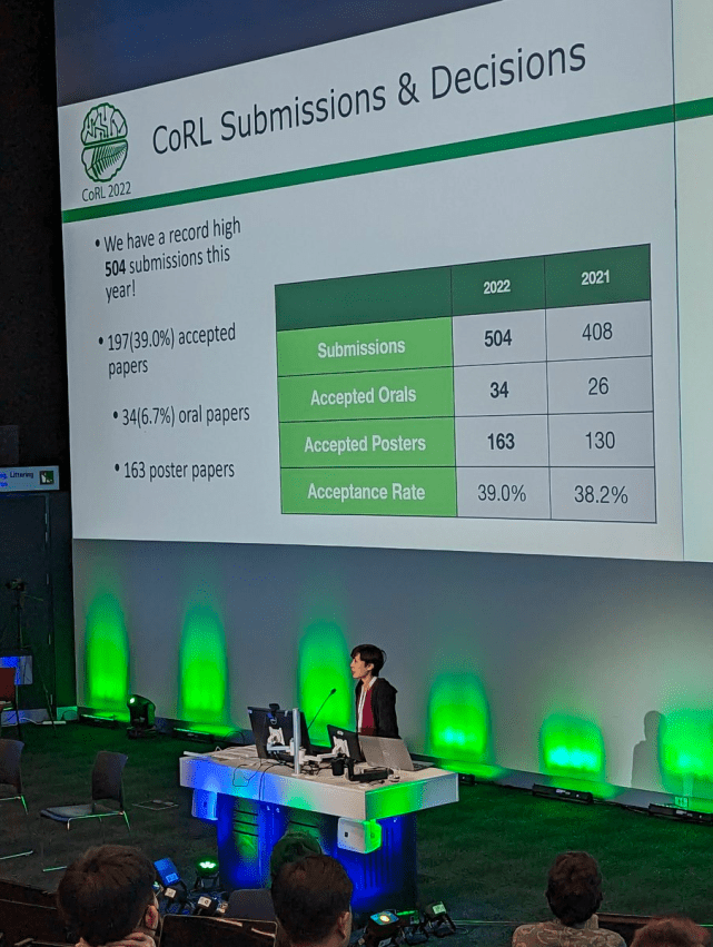 上交大校友获最佳论文，机器人顶会CoRL 2022奖项公布_研究_Kun_评估