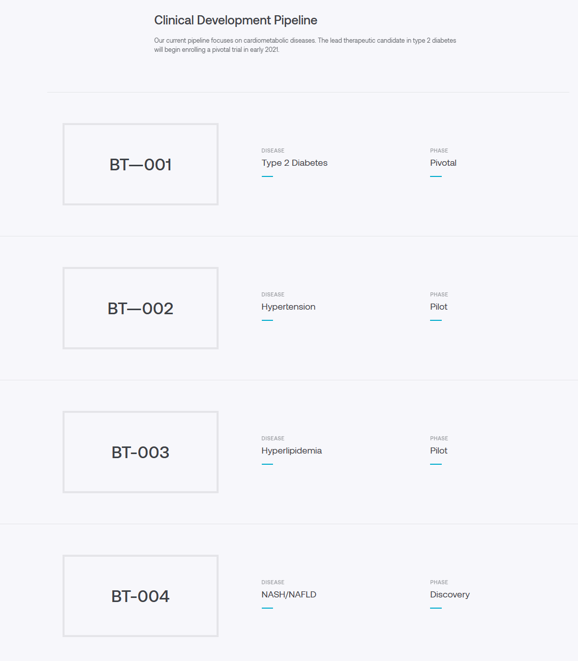 「Better Therapeutics」首款数字疗法产品已提交FDA审批，预计明年糖尿病患者有望使用_治疗_上市_美国