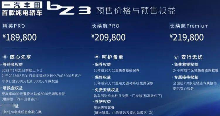 预售价18.98万起！一汽丰田bZ3的竞争对手是比亚迪？_搜狐汽车_搜狐网
