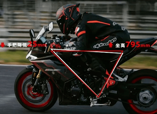 27980元的凯越321RRS加强版本..._搜狐汽车_搜狐网