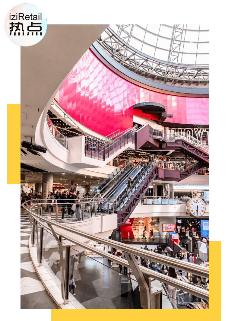 回顾2022年零售商业圈发生的热点事件 | iziRetail热点_品牌_集团_中国