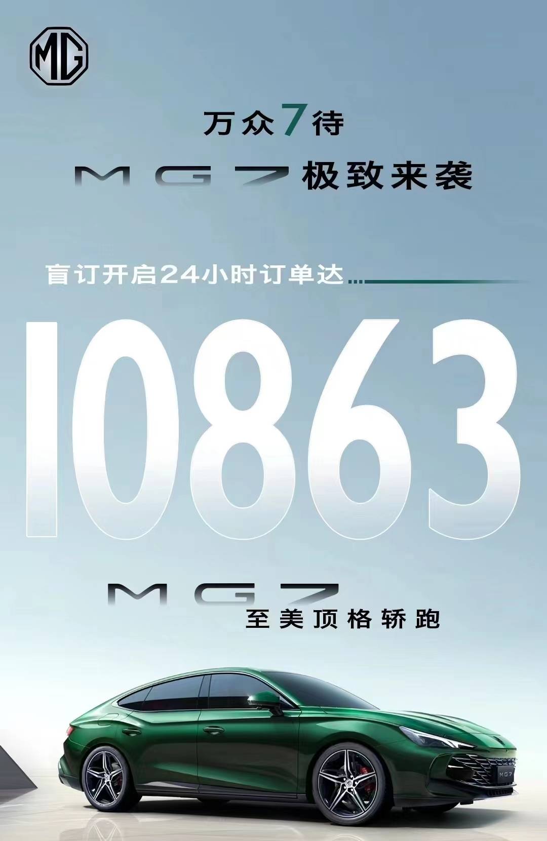 盲订首日订单破万！全新名爵MG7亮相_搜狐汽车_搜狐网