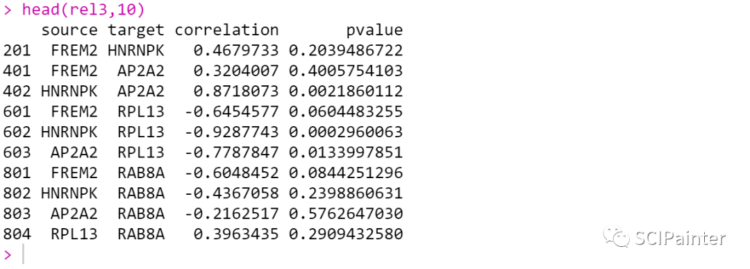 相关性分析与网络图的绘制_进行_rcorr_rel