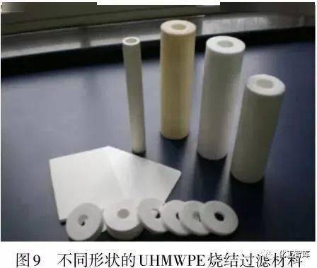 新能源刺激UHMWPE需求增长，又一大厂投产！超高分子量聚乙烯膜材料研究进展如何？_隔膜_性能_结构