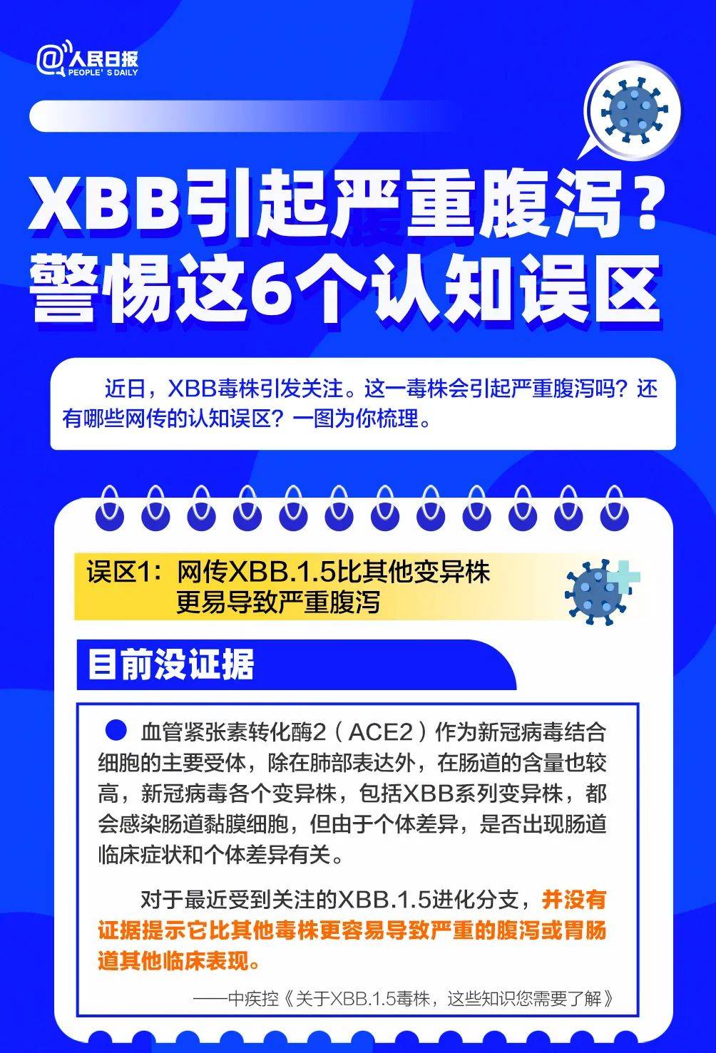XBB引起严重腹泻？警惕这6个认知误区_危害_康复期_需注意