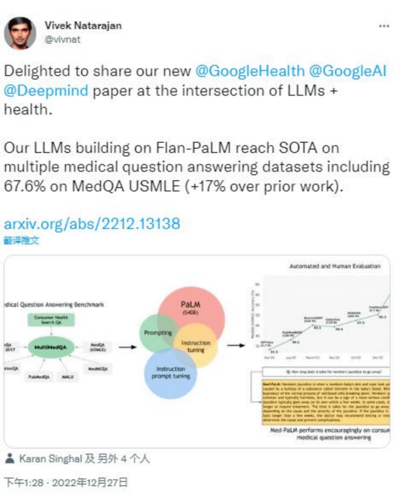 史上最高分医疗AI模型诞生，预示了什么？_Med-PaLM_医学生_领域