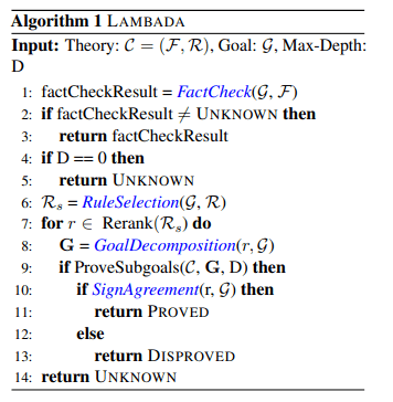 不要think step by step！谷歌最新自然语言推理算法LAMBADA：「反向链推理」才是答案_方法_模型_规则