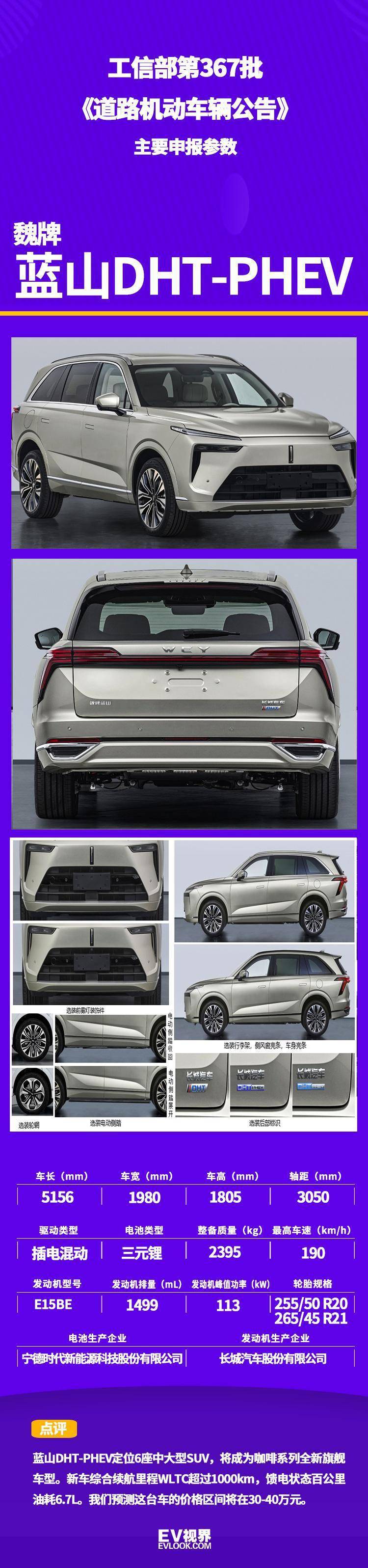 续航里程超1000km/定位6座中大型SUV 魏牌蓝山DHT-PHEV申报图曝光_搜狐汽车_搜狐网