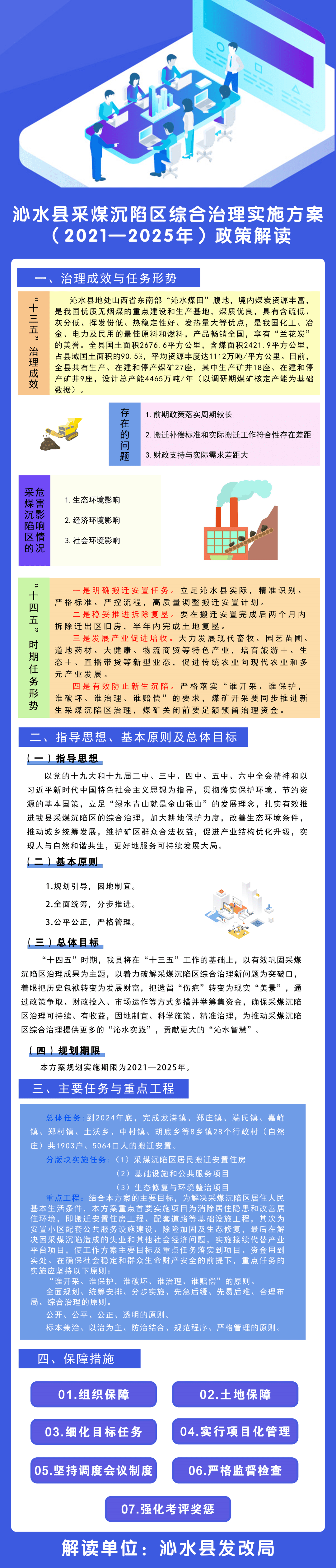 晋城28个村、5064人将搬迁！_沁水县_采煤_小城