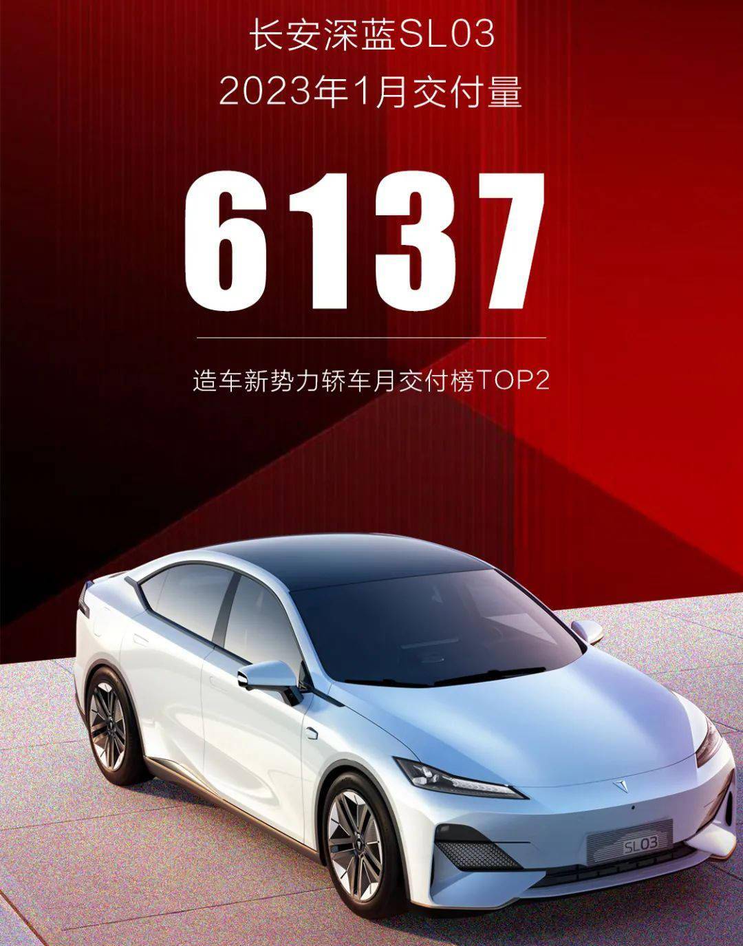 1月交付6,137辆 长安深蓝SL03将迎来OTA升级_搜狐汽车_搜狐网