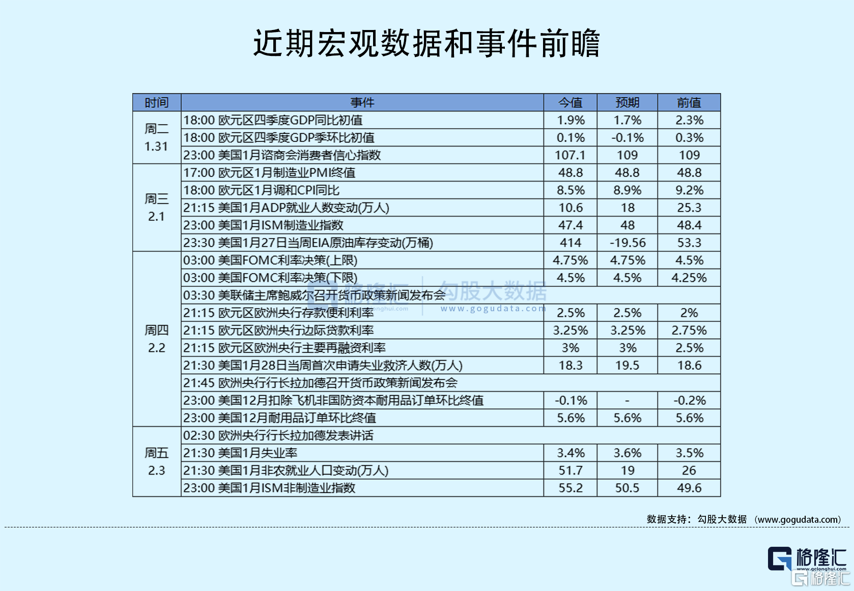 隔夜美股全复盘24 非农数据大超预期!市场降息预期减弱,三大股指集体低开;受财报影响,科技股多数下挫,苹果逆势收涨逾2同比美国行业