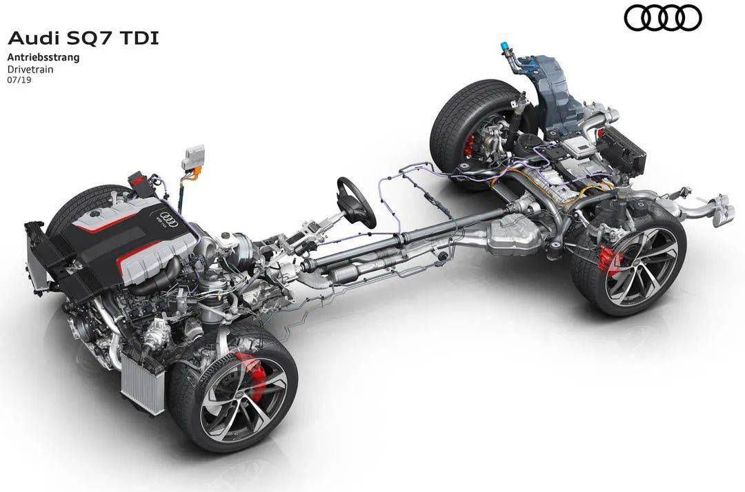 奥迪Q7大改款！科技感愈发强烈，键盘侠：低配卡宴还是高配途锐？_搜狐汽车_搜狐网