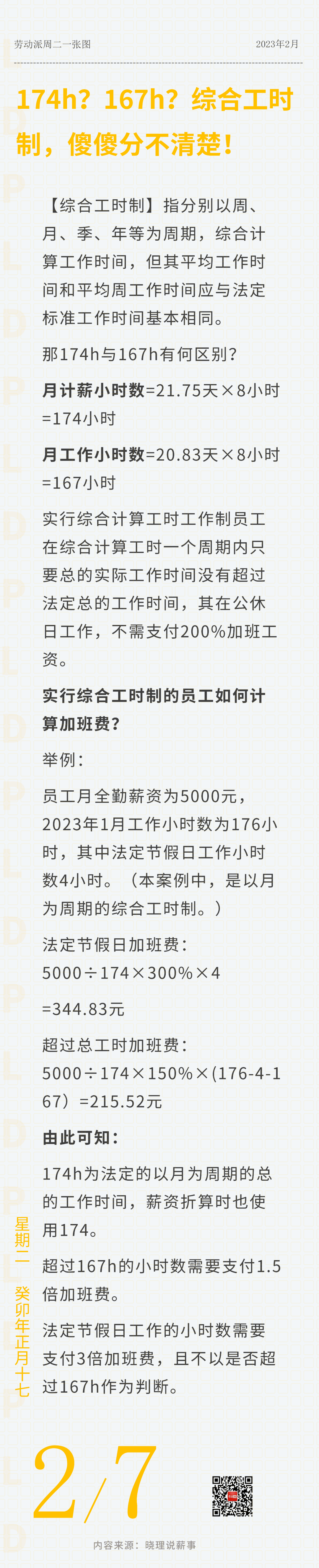 【图解】174h？167h？综合工时制，如何计算加班费？| 实务派_社保_什么_侵权