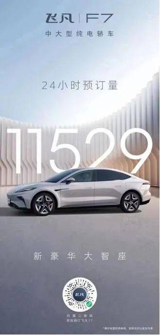 发布24小时订单11529台，飞凡F7获得用户认可_搜狐汽车_搜狐网