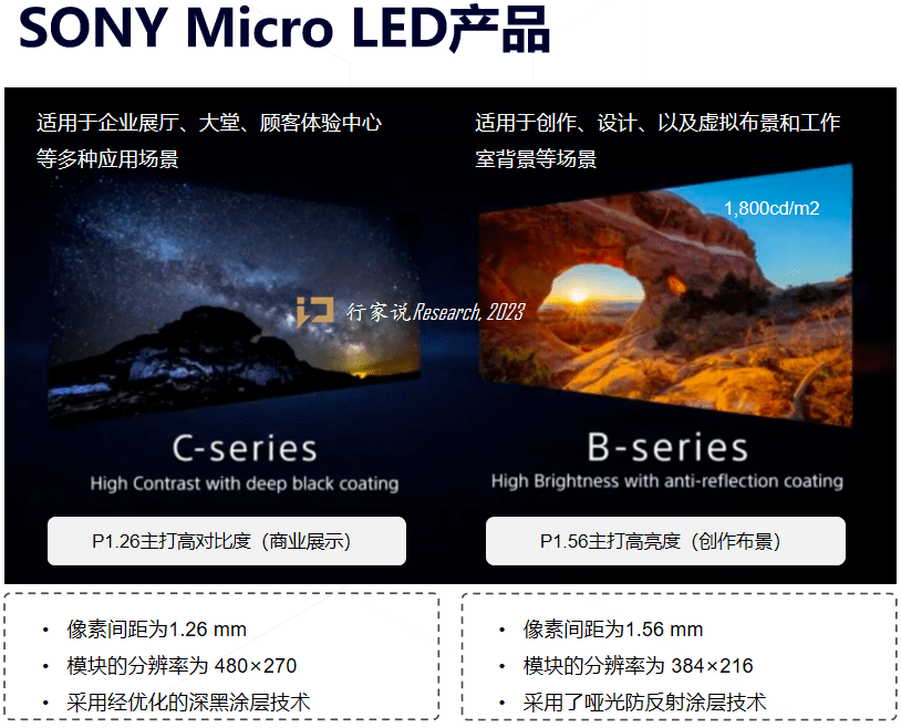 产业观察：MiP 为何又引大屏显示竞逐？_Micro_间距_技术