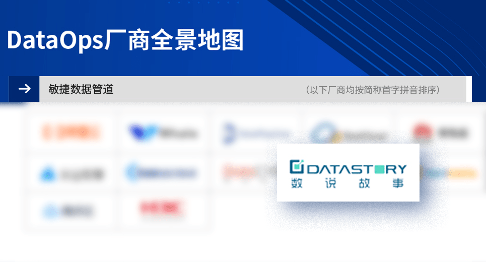 敏捷协同驱动决策，数说故事入选《2022爱分析 · DataOps厂商全景报告》「敏捷数据管道」特定市场_业务