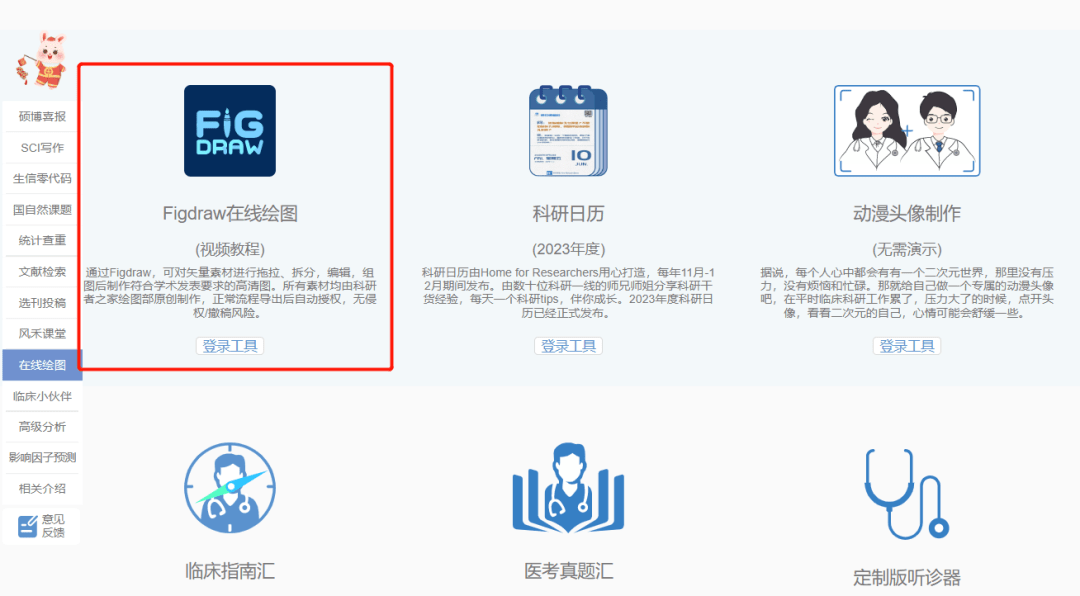 国自然冲刺季！绘图小白如何给标书加一个CNS级别的机制图？_Figdraw_素材_模板