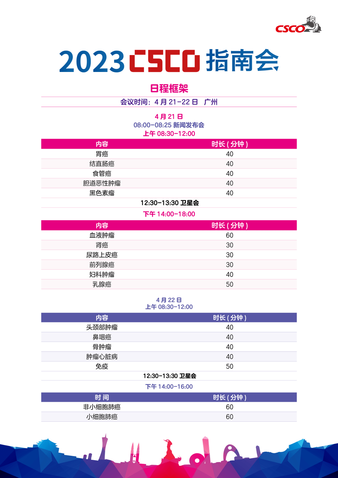 2023 CSCO指南会日程框架新鲜出炉！_注册_临床_会议