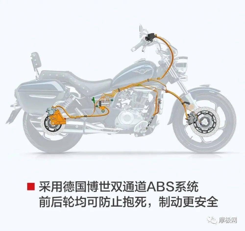 14980元，豪爵GZS150双通道ABS版上市！_搜狐汽车_搜狐网