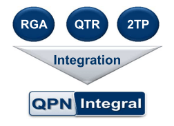 一步步看德系主机厂如何评价潜在供应商，德系主机厂如何QTR（）？_搜狐汽车_搜狐网