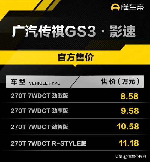 8.58万起，竞争吉利缤越 配1.5T动力，广汽传祺GS3·影速上市_搜狐汽车_搜狐网