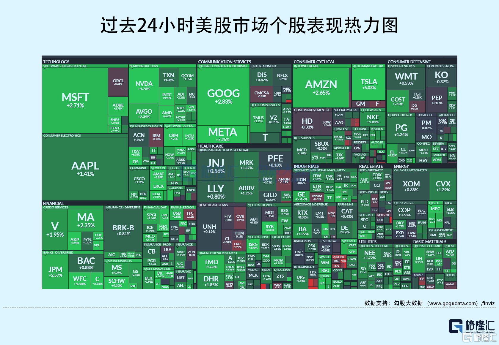 隔夜美股全复盘315 美国2月cpi符合预期,纳指涨逾2,地区性银行反弹;半导体领涨大盘,热门中概股多数收涨合作银行业特斯拉
