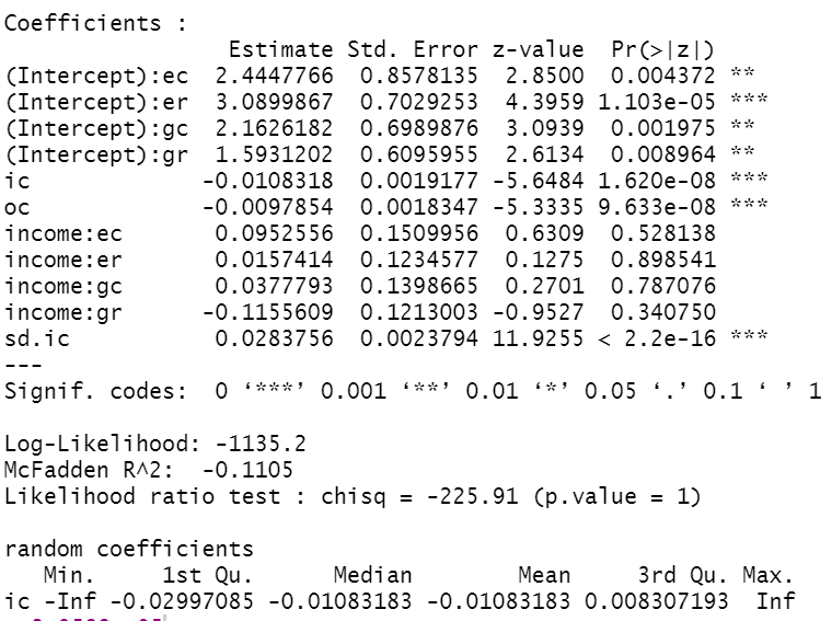 离散选择模型DCM简介及R实例_Logit_方案_假设