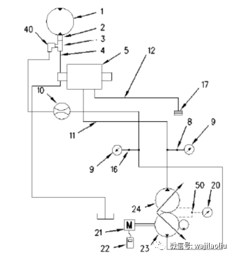 【卡特320D全面测压教学】主泵排气、 先导压力测量、安全压力测试、行走压力、主泵输出流量测量与调整方法教学_搜狐汽车_搜狐网