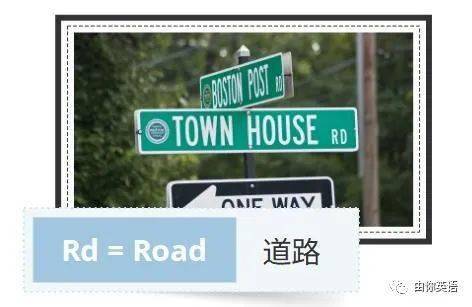 Dr、St、Rd、Ave、Bl......这些英文缩写都是个啥？？？_street_城市_道路