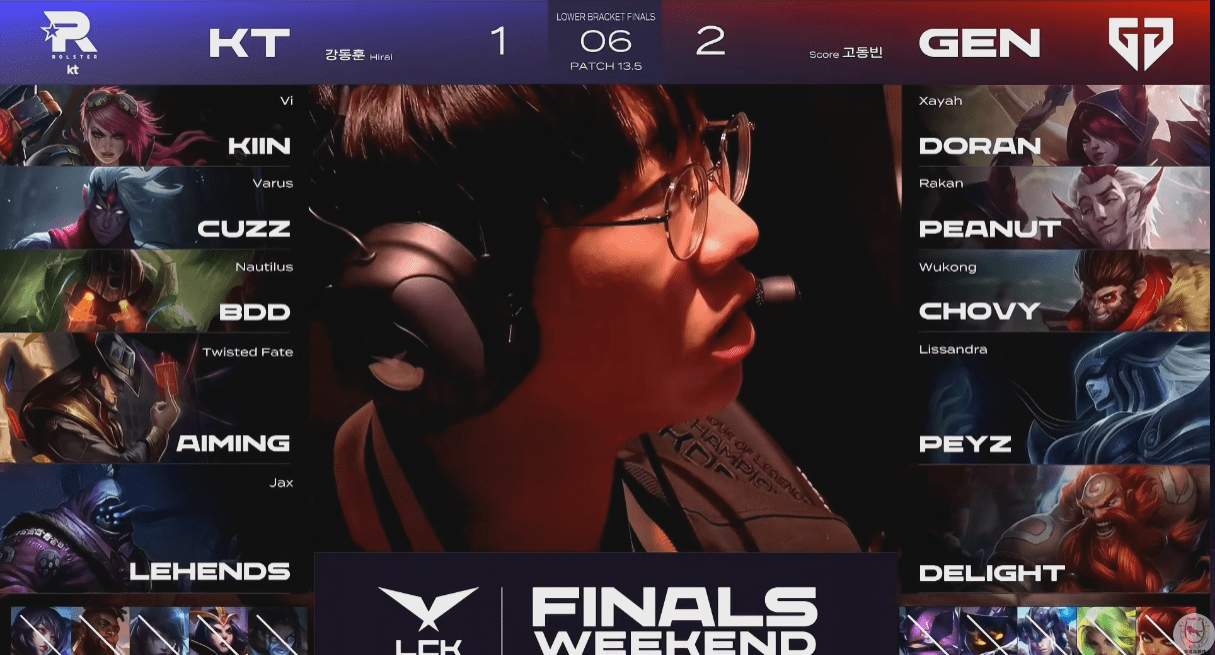 GenG击败KT进入决赛！韩国LCK两支MSI战队确定_Faker_队伍_季后赛