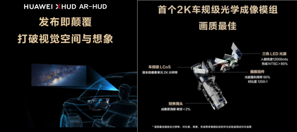 华为发布AR-HUD、智能车灯等智能车载光产品_搜狐汽车_搜狐网