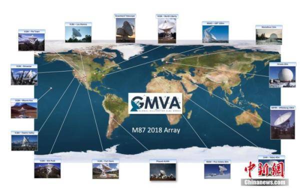 中国天文学家领导国际团队 首拍黑洞“全景图”_观测_成像_照片