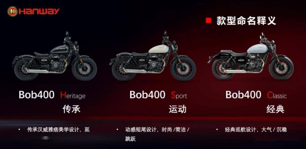 3万内颜值性能兼顾的高性价比Bobber！汉威Bob400动力“虚标”？_搜狐汽车_搜狐网
