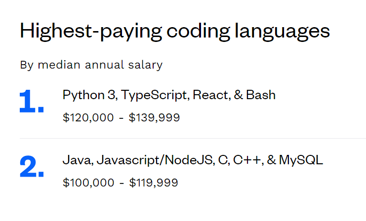 比Python快35000倍？这门新语言想搞个大新闻！_Mojo_开发_检查