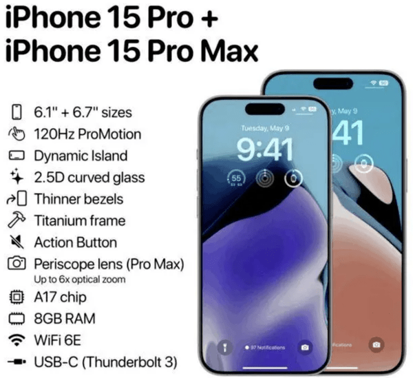 iPhone 15全系列机型基本敲定：苹果初期备货近1亿部！_市场_Pro_新机