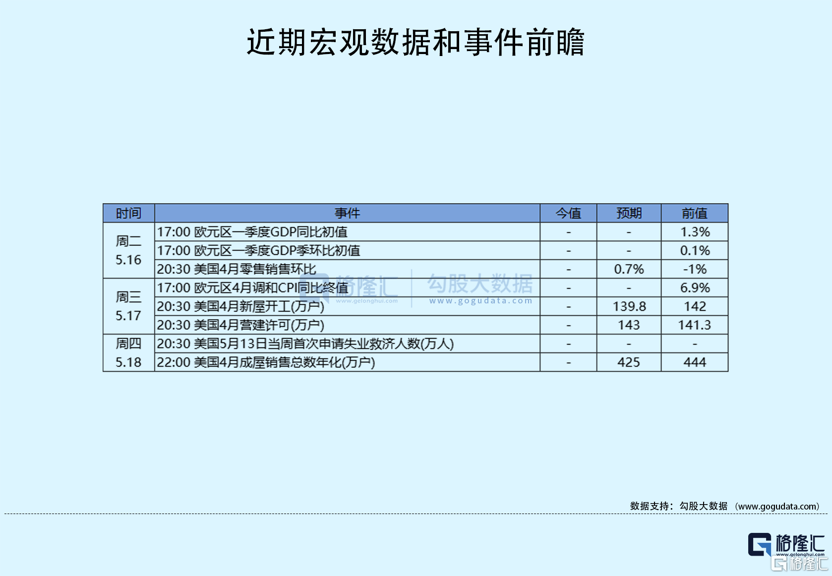 隔夜美股全复盘516 三大股指小幅收涨,半导体领涨,中概股普遍收高,地区性银行走强;市场聚焦本周美联储主席鲍威尔发表讲话苹果行业科技股