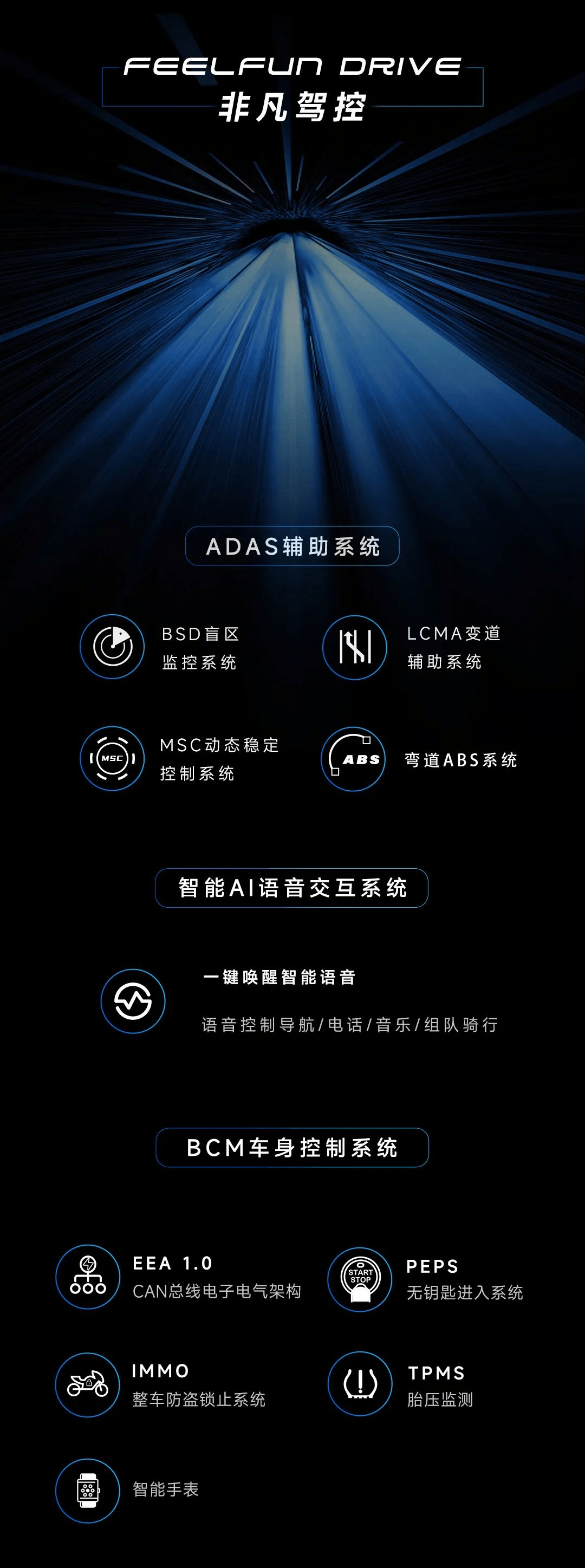 【北京摩展】“智胜·非凡”宗申机车发力智能化，RX650 & RA401正式发布！_系统_配置_赛科龙