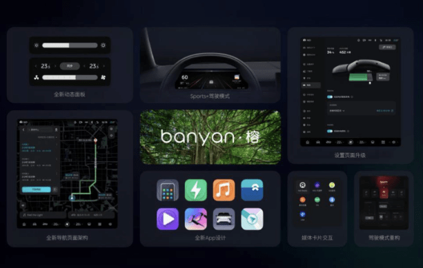 蔚来Banyan车机系统2.0.0版本：高效、个性化、自由_用户_功能_智能