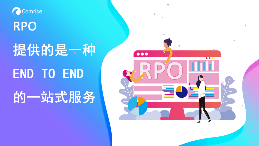 【招聘新趋势】原来真正的RPO 是这样的！_企业_服务_人才