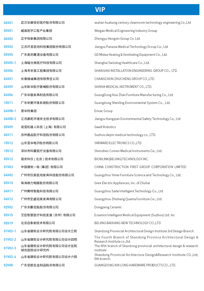 CHCC2023邀请函 | 6月17-19日，第24届全国医院建设大会即将隆重开幕_发展_中国_装备